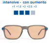 Gafas - Naut